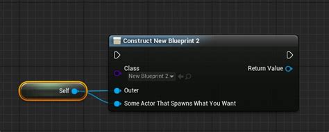 Why Can T Uobjects Spawn Actors Programming Scripting Epic Developer Community Forums