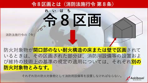 【法令共通】防火対象物に関する基準｜令8区画・令9条かっこ書き【過去問】｜ボジョ｜防火管理者向けのお役立ち総合メディアサイト