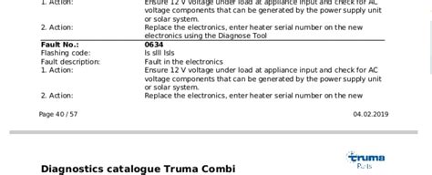 Error Code Truma System Motorhomefun