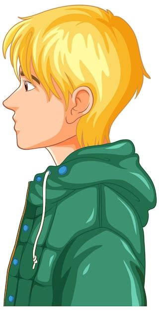 Anime Boy Profile Picture Maker Free