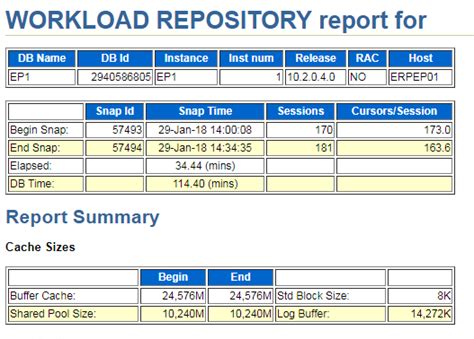 How To Analyze Wait Event Log File Sync Continuously Oracle Forums
