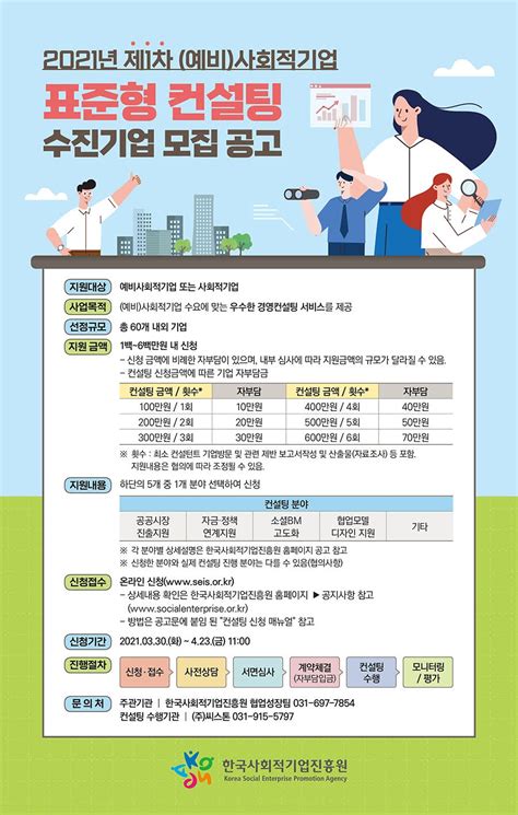 ~423진흥원 2021년 예비사회적 기업 표준형컨설팅 수진기업 모집 성북구사회적경제센터