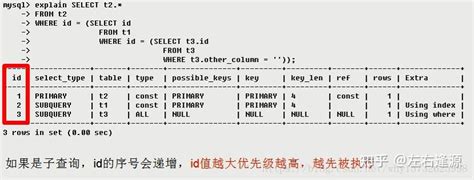 [mysql高级] 一 explain用法和结果分析 知乎
