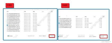 Webpack5图片压缩 Image Webpack Loader插件 Csdn博客