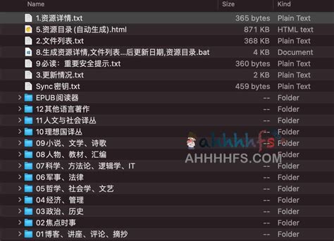 两个电子书resilio Sync共享密钥 A姐分享