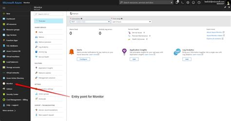Azure Demo Overview Reviews Features And Pricing 2025