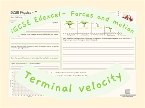 Igcse Physics Terminal Velocity Teaching Resources