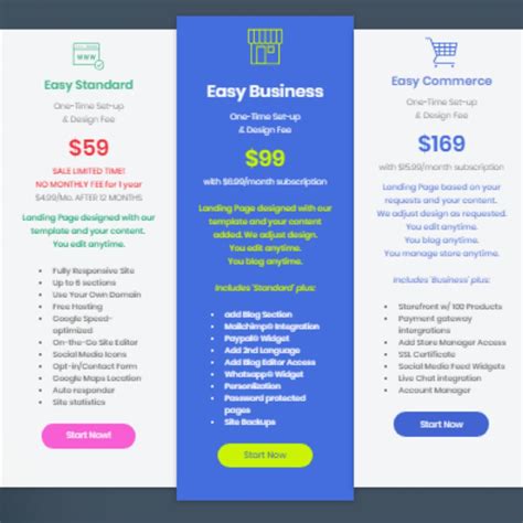Easy Onepage On Linkedin Webdeveloper Html Html5 Coder Js