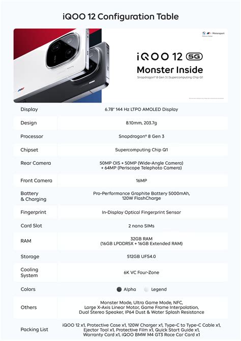 Vivo Iqoo G Gb Gb Extended Ram Gb Rom St Snapdragon Gen Supercomputing Chip Q