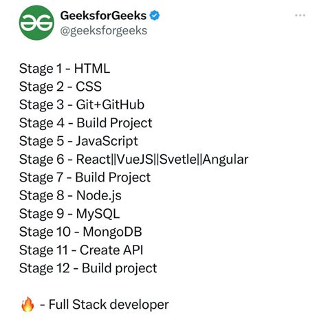 Geeksforgeeks Cgc Jhanjeri On Linkedin Full Stack Developer Journey 🔥