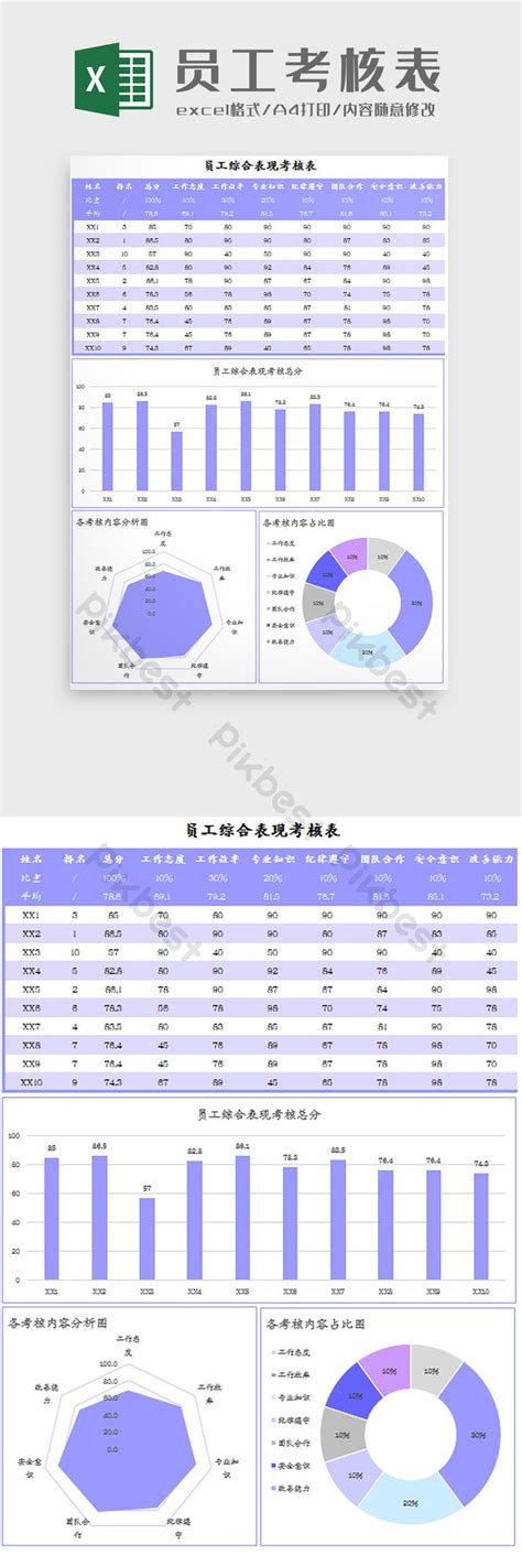 نموذج تقييم أداء الموظف الشامل قالب إكسل اكسل قوالب Xls تحميل مجاني