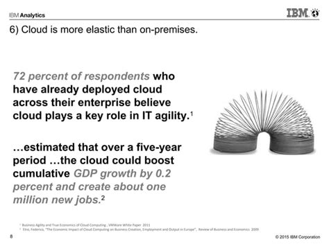 ibm cognos business intelligence using dashdb ppt