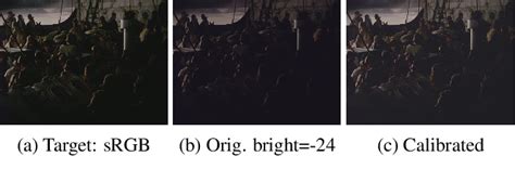 Figure 1 From Why We Should Report Colorimetric Data In Every Paper Semantic Scholar