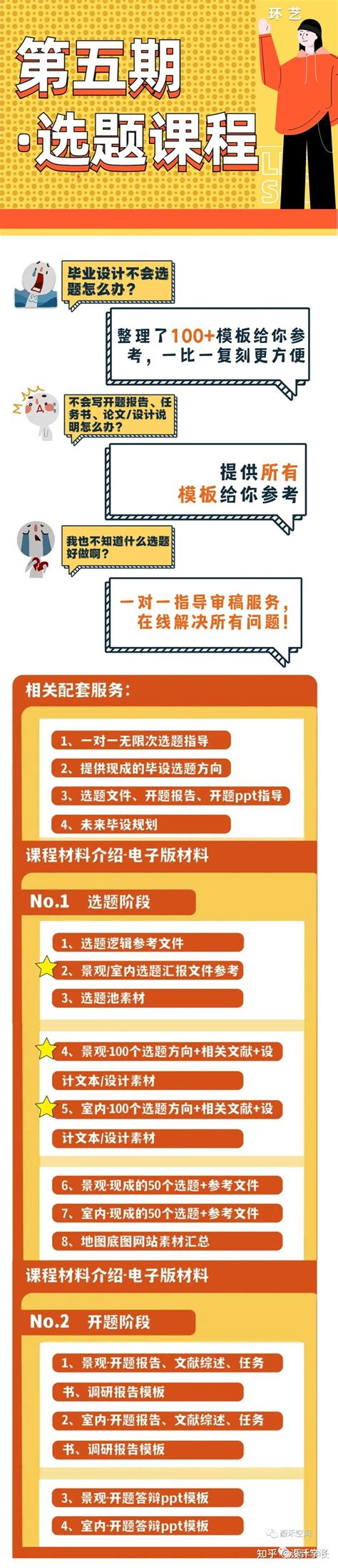 第五期毕业设计·选题班上线啦！ 知乎