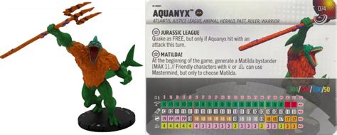 Aquanyx 074 Chase Masters Of Time Heroclix Heroclix Trollandtoad
