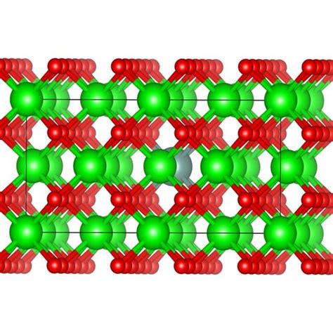 Color Online A Model Structure Of The Zro2 System Doped With Y2o3