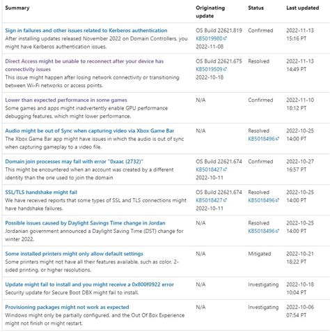 Windows Facing Gaming Issues Microsoft Channelnews