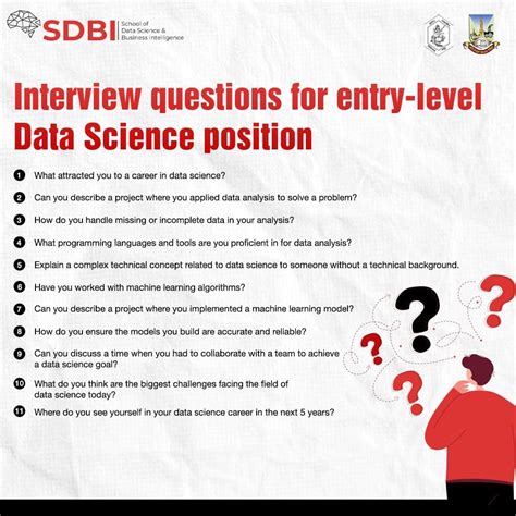How To Prepare For A Data Science Job Sdbi School Of Data Science