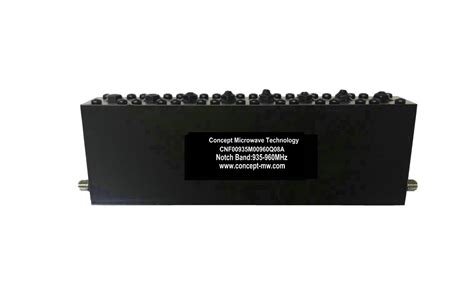 High Quality Waveguide Low Pass Filter Factory And Manufacturer Supplier Product Concept