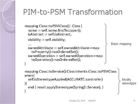 Modelviewcontroller Architecture Specific Model Transformation Hiroshi