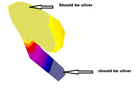Wpf Lineargradientbrush Not Behaving As Supposed Stack Overflow