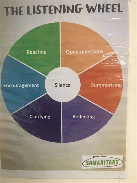 Why Do We Need Phenomenon Based Learning Artofit