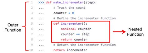 Anatomize Pythons Closures An Introductory Anatomy Of Closures In… By Yong Cui The Startup