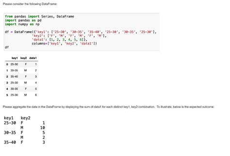 Solved Please Consider The Following Dataframe Please