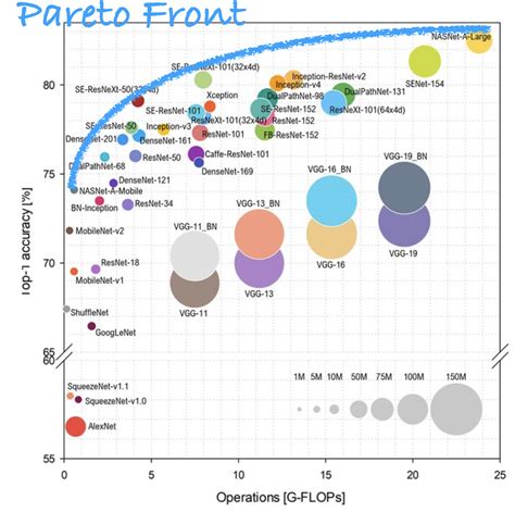 Lecture 9 Ethics Full Stack Deep Learning