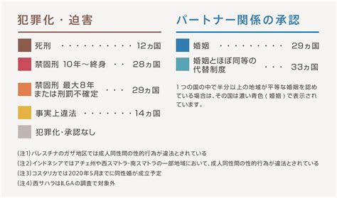 A R M On Twitter Rt Amiisinyourmind 【同性婚】「同性婚を認めないのは日本だけ！」と言いますけど🤔