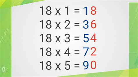 Tabuada Do 18 😎 Shorts Serwer2311392homepl