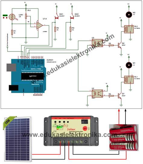 Jemuran Otomatis Berbasis Arduino Uno R3 Dengan Menggunakan Tenaga