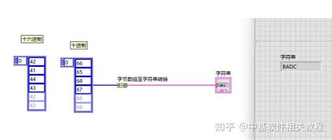Ascii 码表、浮点数、字符串、字节、字(int16)与二进制的转换关系详解 知乎 Ascii 码表、浮点数、字符串、字节、字(int16)与二进制的转换关系详解 知乎