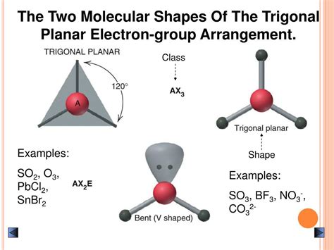 Ppt Vsepr Theory Powerpoint Presentation Free Download