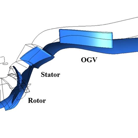 Definition Of Low Solidity Vaned Diffuser Download Scientific Diagram