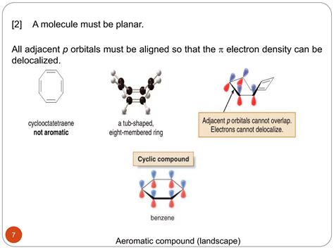 Aromaticity Antiaromaticity Non Aromaticity Pptx