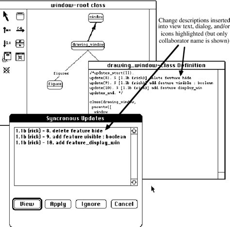 figure 1 from coordinating distributed software development projects