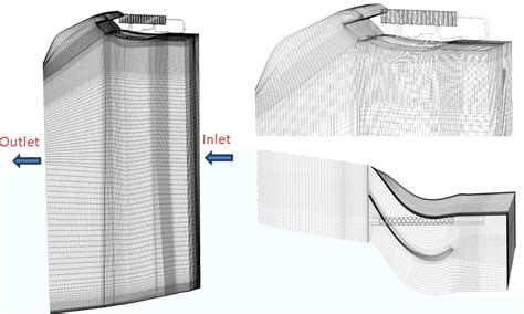 Computational Mesh In The Rotor Passage Download Scientific Diagram