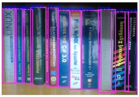 Technologies Free Full Text A Review Of Machine Learning And Deep Learning For Object