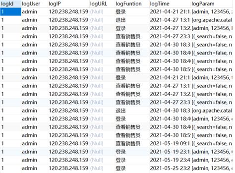 Github Jianglu Csbig Data Basedrecommendation System A Big Data