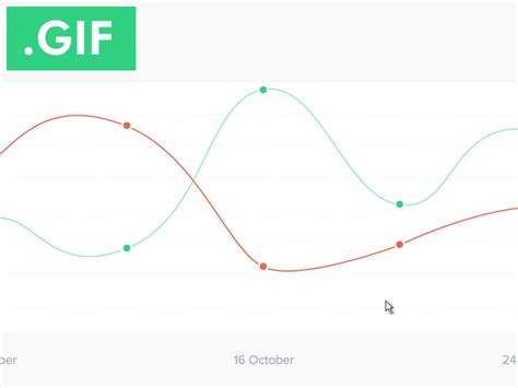 Line Chart Tooltip By Ricardo Machado On Dribbble Line Chart Tooltip By Ricardo Machado On Dribbble