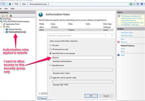 help allowing access to iis intranet site by specific security group