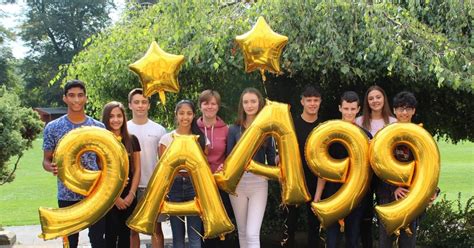 Gcse Grade Boundaries Aqa Edexcel Ocr Wjec Ccea Coventrylive