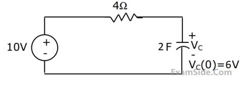 GATE ECE Miscellaneous Question Network Theory GATE ECE ExamSIDE Com