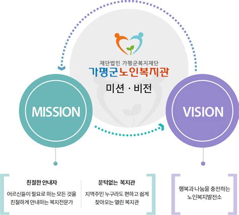 미션비전 가평군 노인복지관