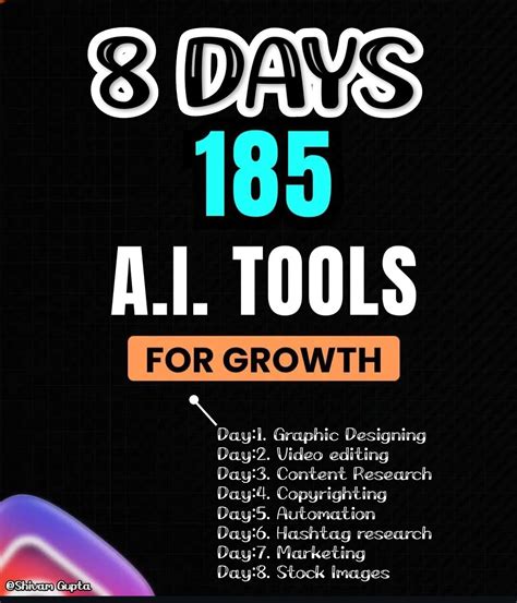 Shivam Gupta On Linkedin Contentmarketing Digitalmarketingtrends Marketingtips