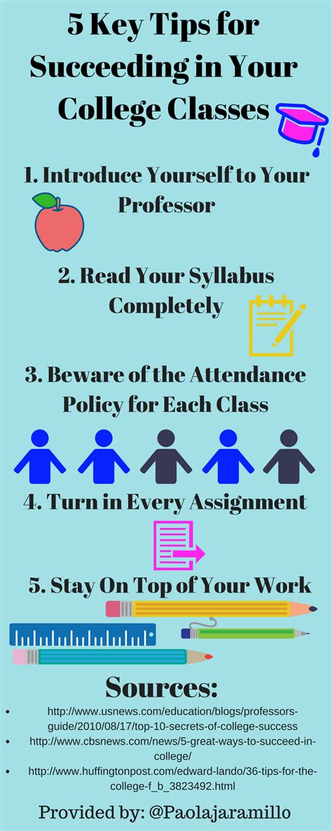 5 Key Tips To Succeed In Your College Classes By Paola Jaramillo Medium