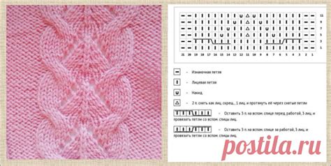 Араны косы и ажур еще 50 образцов и схем для вязания крючком в вашу к Схемы узоров
