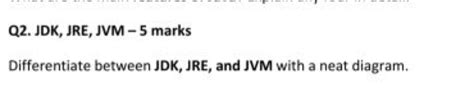 Q2 Jdk Jre Jvm 5 Marks Differentiate Between Jdk Jre And Jvm With