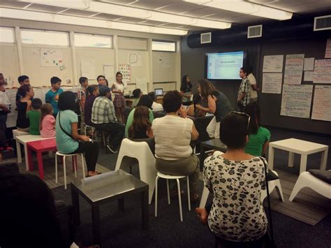 10 Essentials To Using Design Thinking In The Elementary Classroom The Edcite Blog